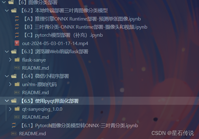 【6】图像分类部署 | 星云文档